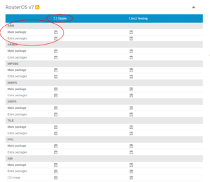 Howto install extra-packages in MikroTik routerOS 7 - MEB-IT | Blog